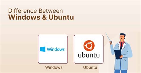 Difference Between Ubuntu And Windows Shiksha Online