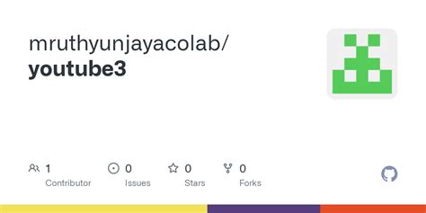GitHub Mruthyunjayacolab Youtube