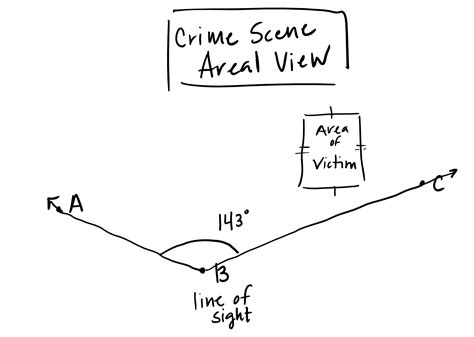 imagej measuring multiple distancesangles on single