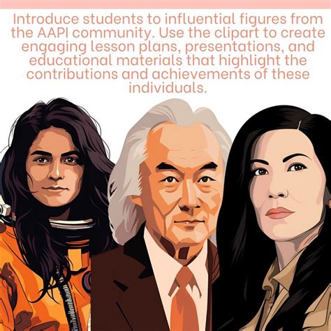 Aapi Heritage Month Clipart For Aapi Month Bulletin Board And