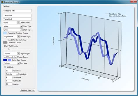 Microsoft Net Chart In An Xcontrol Ni Community