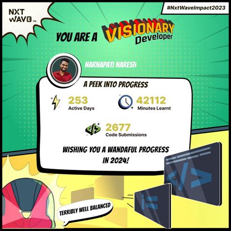 Naresh Narnapati On Linkedin Nxtwaveimpact2023 Nxtwave