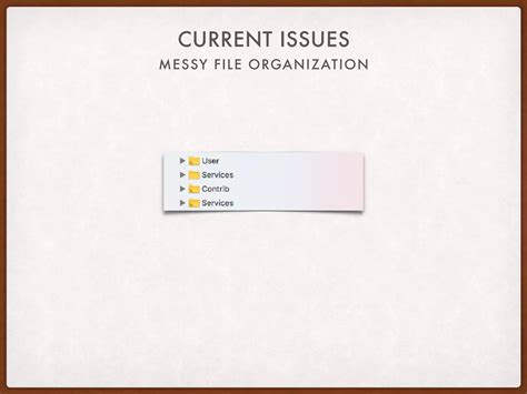 Ios Project Modularisation