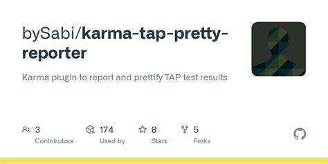 Github Bysabikarma Tap Pretty Reporter Karma Plugin To Report And