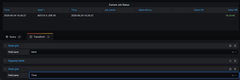 Duplicate Time Column When Joining Two Table Queries · Issue 25797 · Grafanagrafana · Github