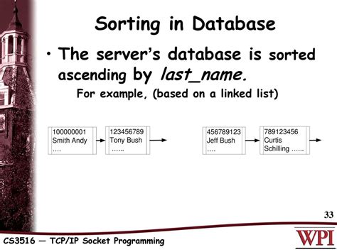 CS3516 — TCP/IP Socket Programming - ppt download