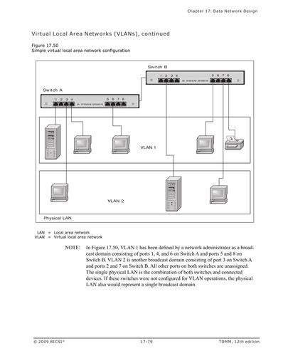 Collision Domain Vs Broadcast Domain Flashcards Quizlet