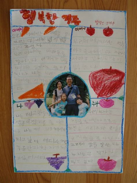 [알라딘서재] 를 읽고 가족 소개 신문 만들기