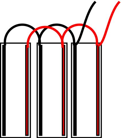 PC CP Digital I O Input Output