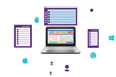 smart remote management interaktiva lösningar