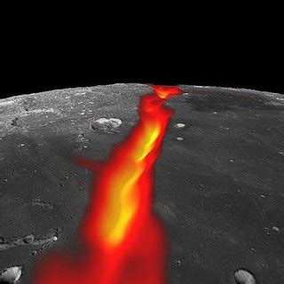 A Image Alignment As Per Input 1 Download Scientific Diagram