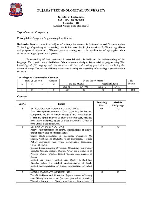 Data Stucture About Data Structure Gujarat Technological University
