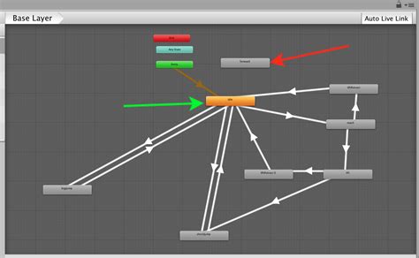 How Can I Swap Animations In Animator Unity Engine Unity Discussions