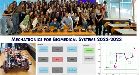 Mechatronics For Biomedical Systems 2022 23 Final Project