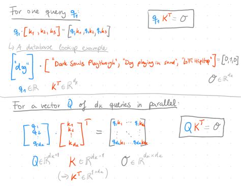 Transformers Tills Blog