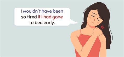 Third Conditional Uses Examples