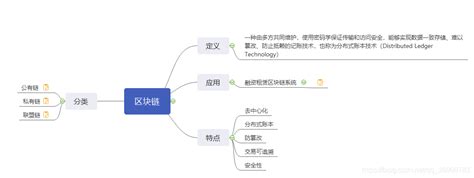 手把手带你入门区块链（实践：ubuntu服务器搭建以太坊私有链）ubuntu区块链私链的实验心得 Csdn博客