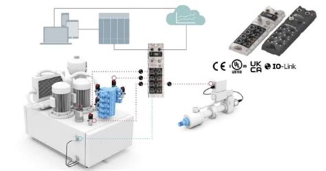 Balluff Masters The Link For Smarter Industrial Communication News