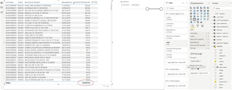 solved wrong column total relationing two tables microsoft fabric