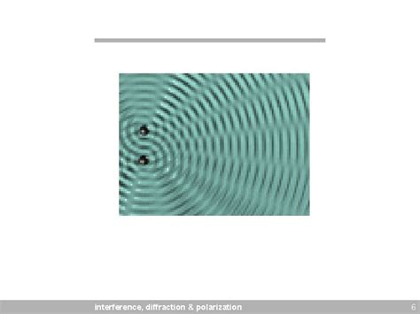 Interference Diffraction Polarization Interference Diffraction Polarization Light As