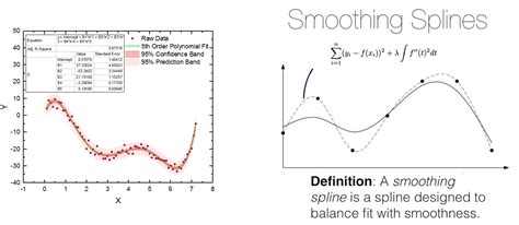 r how to interpret the hurdle or zero inflated model cross validated