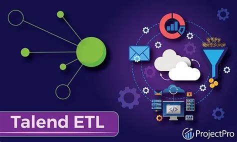 Talend ETL Tool - A Comprehensive Guide [2025]