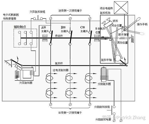 断路器脱扣的分类有哪些？ 知乎
