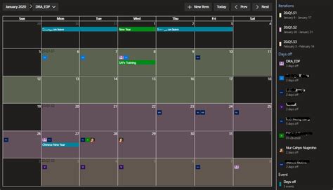 Whats Minimal Azure Devops Ado Setup Process For Team Backlog