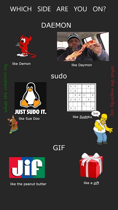 The Great Debates Programmer Edition Rprogrammerhumor