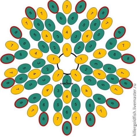 Best Seed Bead Jewelry 2017 Circular Flat Peyote Stitch Seed Bead Tutorials Artofit