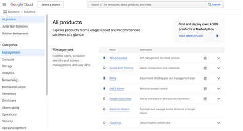 Sql Server To Bigquery The Ultimate Integration Guide Skyvia Blog