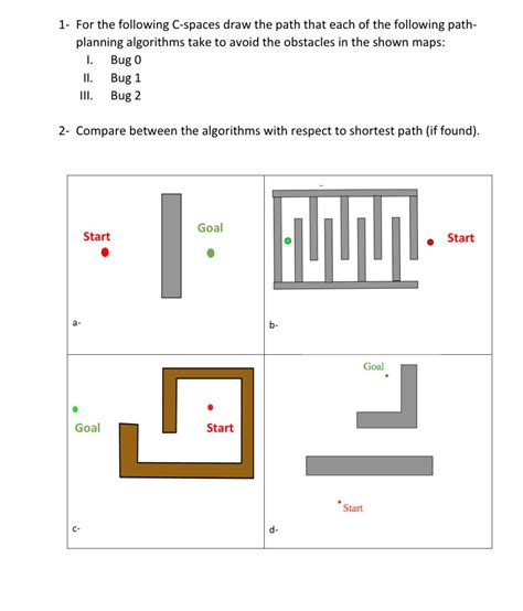 Solved For The Following C Spaces Draw The Path That Chegg