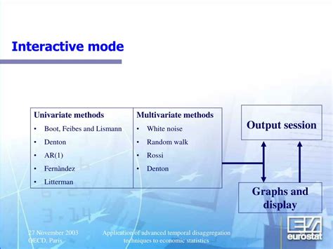 Ppt Ecotrim A Program For Temporal Disaggregation Of Time Series Powerpoint Presentation Id