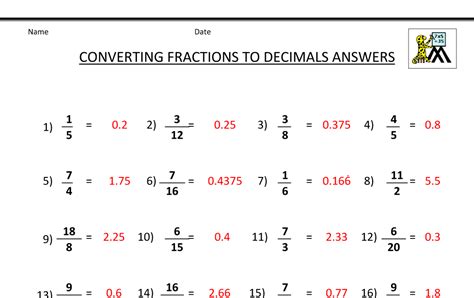 Review Of 2 Over 3 As A Decimal Ideas Desain Interior