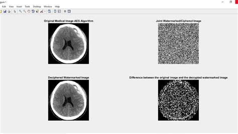 joint encryption watermarking system using aes and rc4 for medical