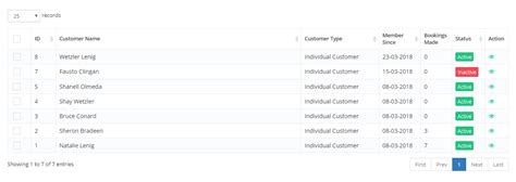 Php Data Table Columns Sort Laravel 54 Stack Overflow