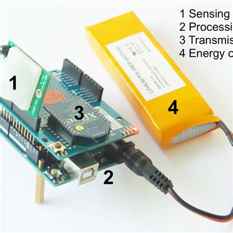 A Sensor Node Arduinoxbee With A Motion Sensor Unit Download