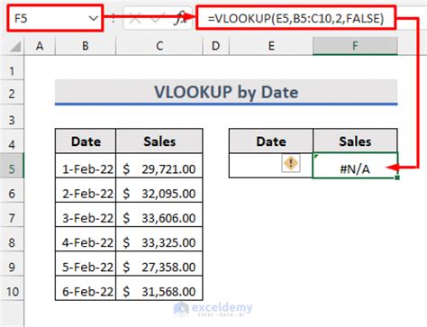 How To Apply Vlookup By Date In Excel Exceldemy