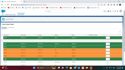 Deepa S On Linkedin Salesforce Salesforce Lwc And Javascript Enthusiasts Salesforce For Freshers
