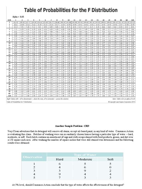 assignment and table pdf nature