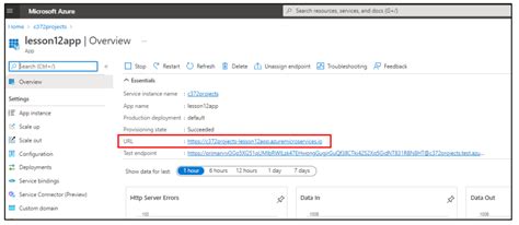 deploying a spring application to azure cloud