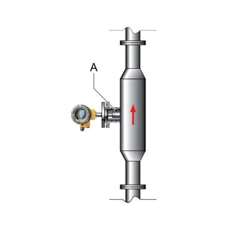 Installation Guide For Tuning Fork Densitometers Sentec
