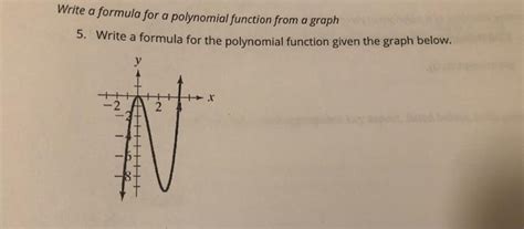 Solved Write A Formula For A Polynomial Function From A