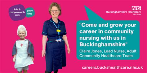 Software Test Plan Roles And Responsibilities