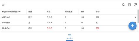 Appsheet 関数 使い方〜初心者でもわかるappsheet 関数の使い方〜 グーグらぶ