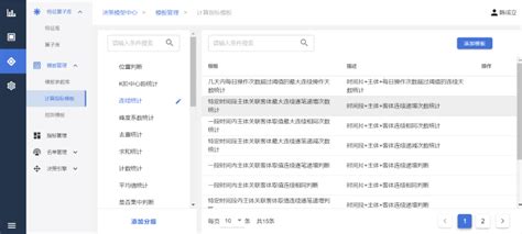 湖北银行:交易反欺诈系统 未央网 湖北银行:交易反欺诈系统 未央网