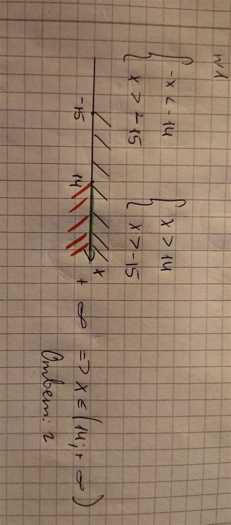 Розвяжіть систему нерівностей Школьные Знания Com