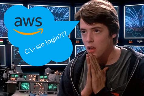 Creating Aws Api Gateway With Private Endpoint Using Terraform By