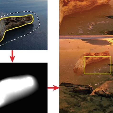 algorithm overview 1 specify foreground region 2 generate download scientific diagram