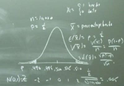 Difference Between Probability Distribution Function And Density Function